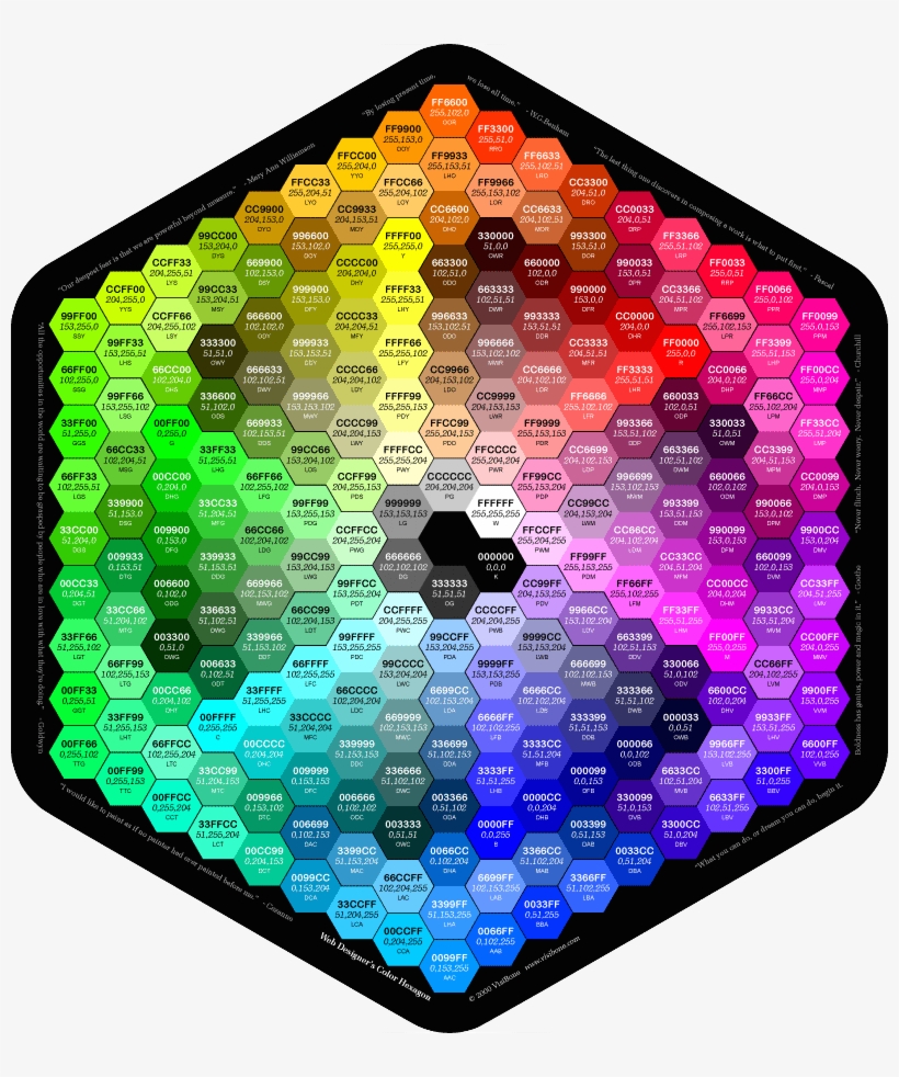 Download Transparent Color Hexagon - Hexadecimal Colour Chart - PNGkit