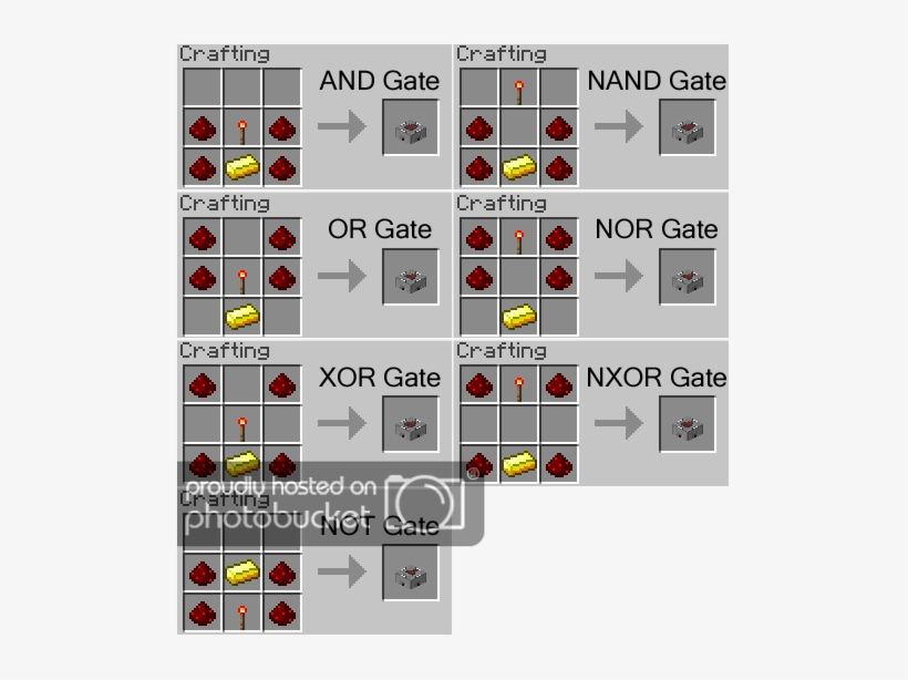 And Made Them Into A Single Block - Minecraft Recipes Redstone ...