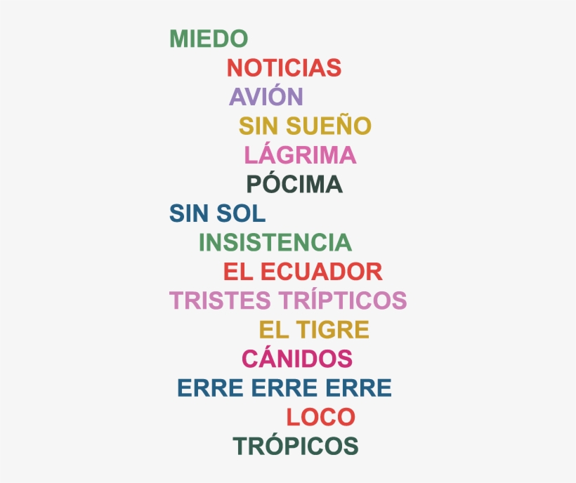 Lista - Compliancesigns Vertical Plastic Electrical Room Restricted ...