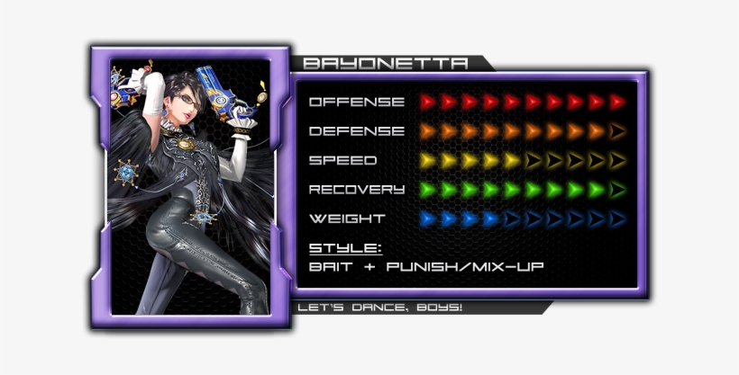 Bayonetta's Frame Data [1 - Palutena - 800x450 PNG Download - PNGkit