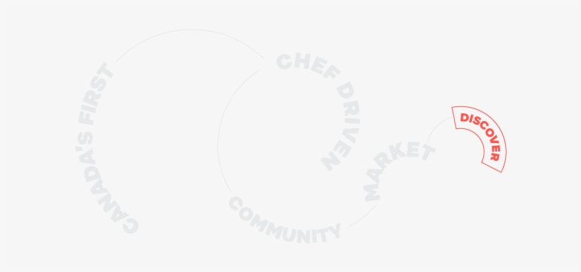 Artboard 1 - Orixas Do Candomble - 615x326 PNG Download - PNGkit