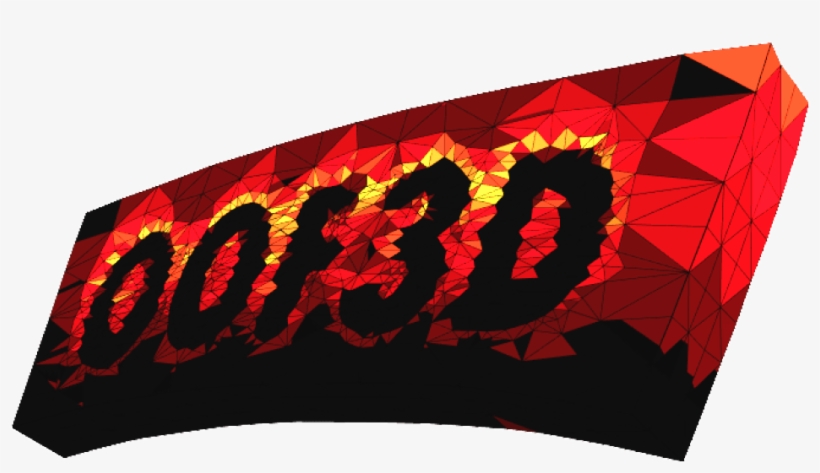 Oof3d Logo - Object-oriented Programming - 958x503 PNG Download - PNGkit