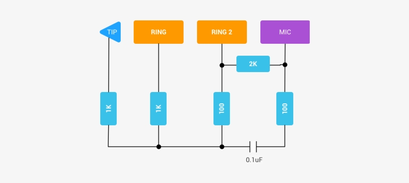Loopback Circuit - Dr Rick O Rang Audio Loopback Dongle - 426x296 PNG ...