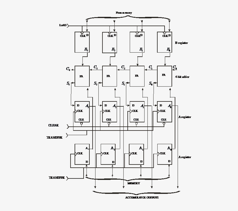 5149 6 24p I1 - Diagram - 501x646 PNG Download - PNGkit