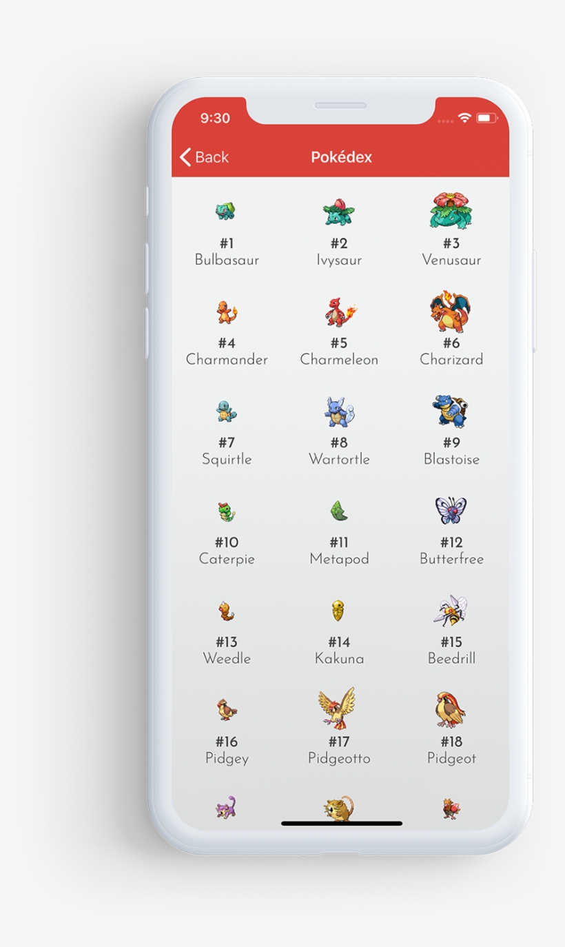 Home - Iphone - 1055x1474 PNG Download - PNGkit