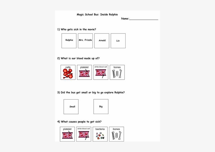 Boardmaker - 400x500 PNG Download - PNGkit