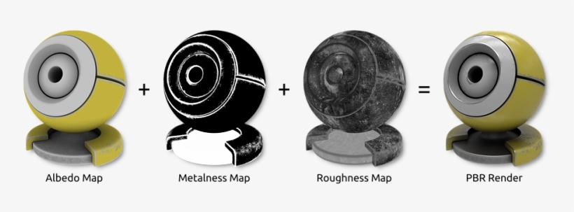 Pbr Maps Alpha - Physically Based Rendering - 800x247 PNG Download - PNGkit