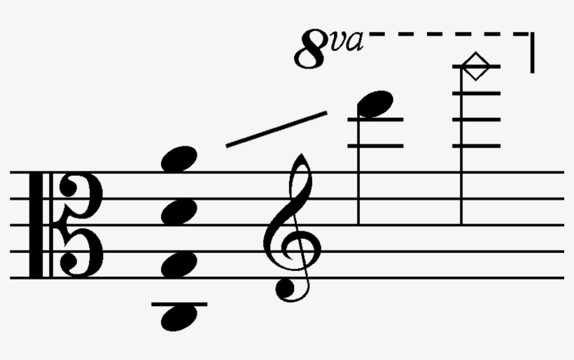 Range Viola 3 - Highest Note On The Viola - 800x464 PNG Download - PNGkit