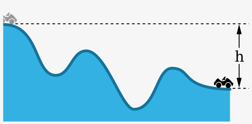 Open - Wikimedia Commons - 2000x1000 PNG Download - PNGkit