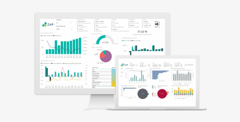 Viewed With Bi Tools Such As Power Bi And Tableau, - Analytics ...