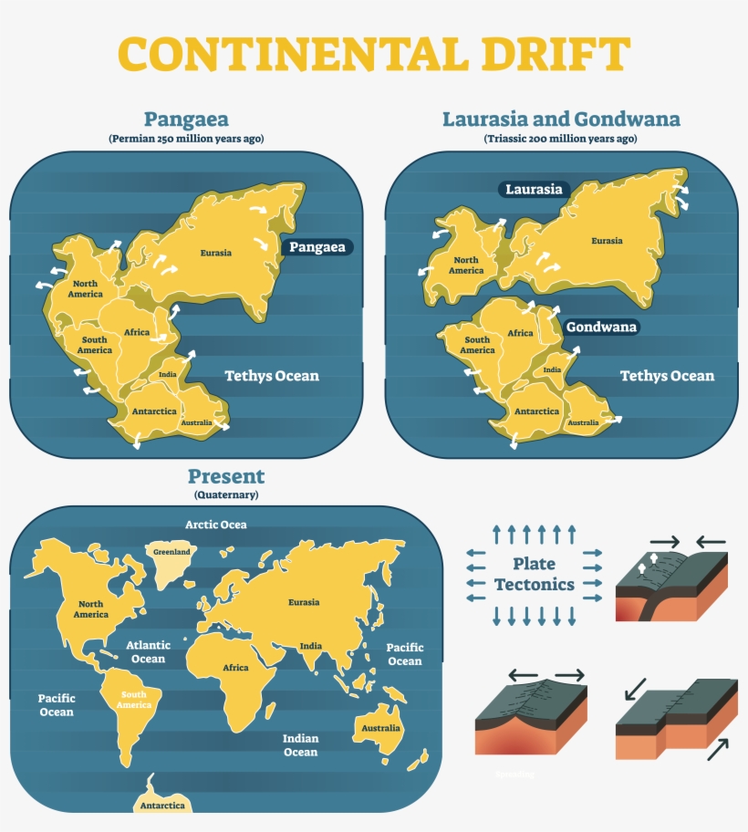 Continents Png - 5334x5681 PNG Download - PNGkit