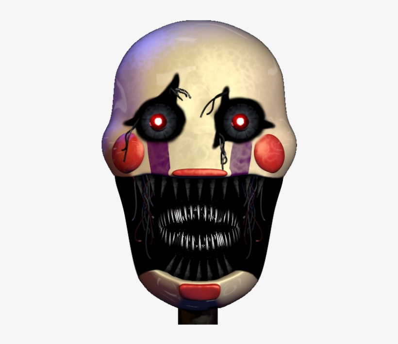 Nightmare Puppet Head - 530x670 PNG Download - PNGkit