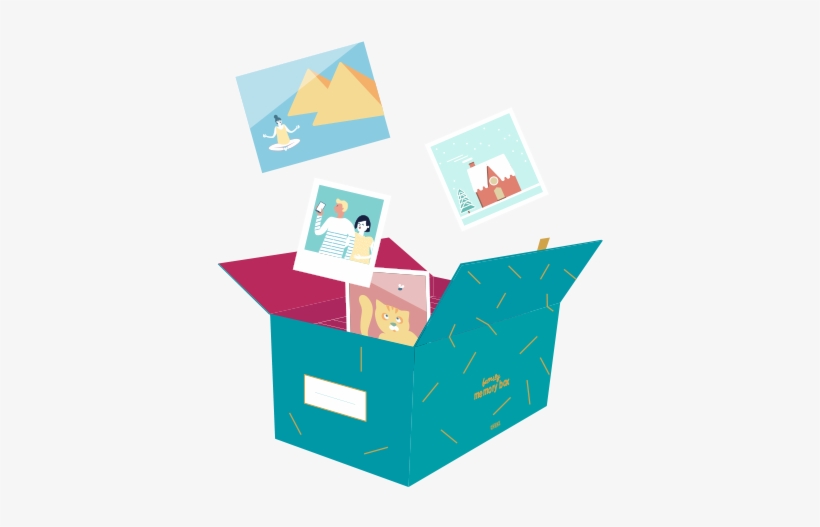 Activate Your Memory Box - Keepsake Box - 396x453 PNG Download - PNGkit