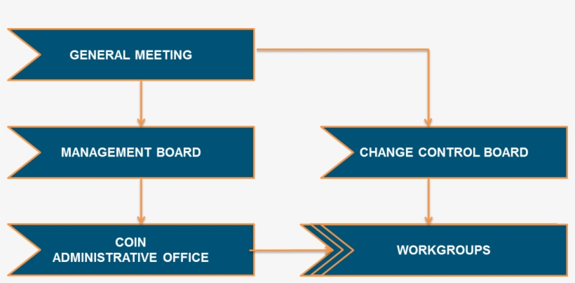 Structure - Asset - 1292x572 PNG Download - PNGkit