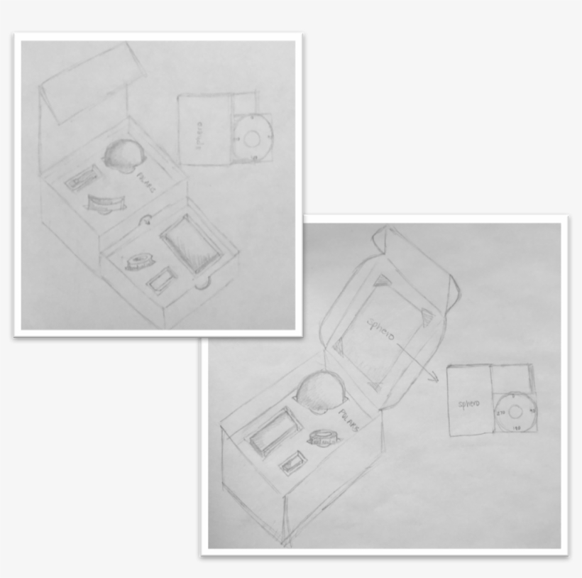 2018 Sketch - 2018 - 1000x944 PNG Download - PNGkit