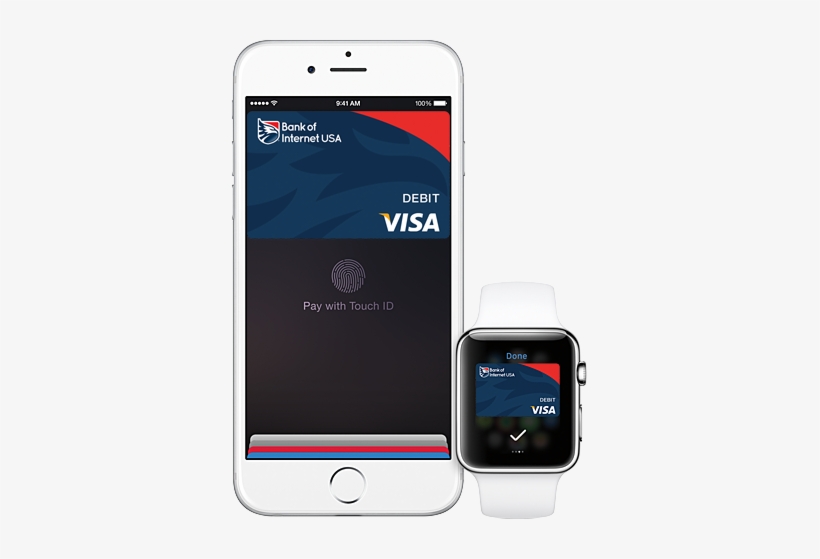 Apple Pay™ Your - Bank Of Internet Usa Debit Card - 355x479 PNG ...