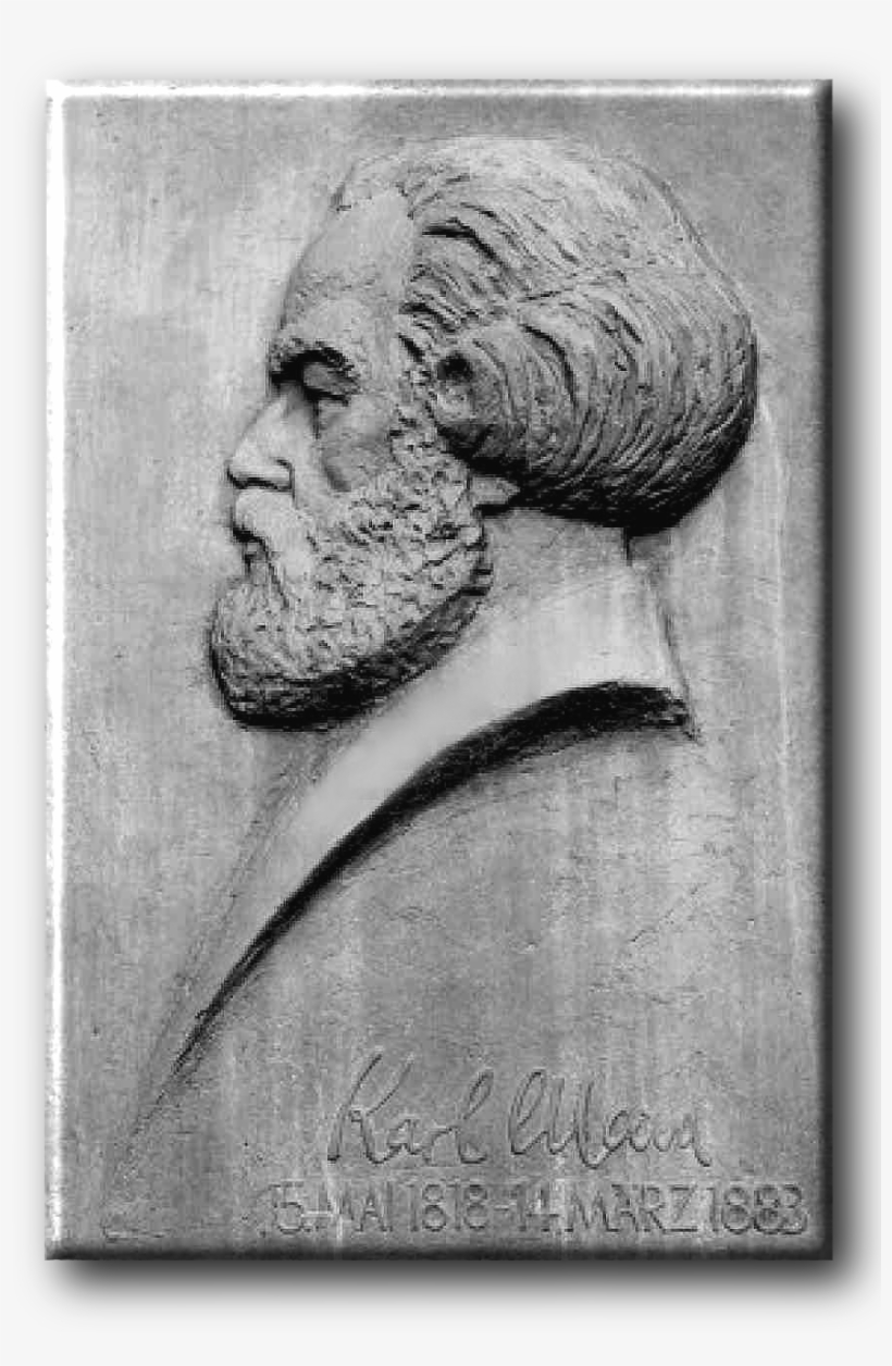 Karl Marx Dialectical Materialism Karl Marx 881x1320 Png Download