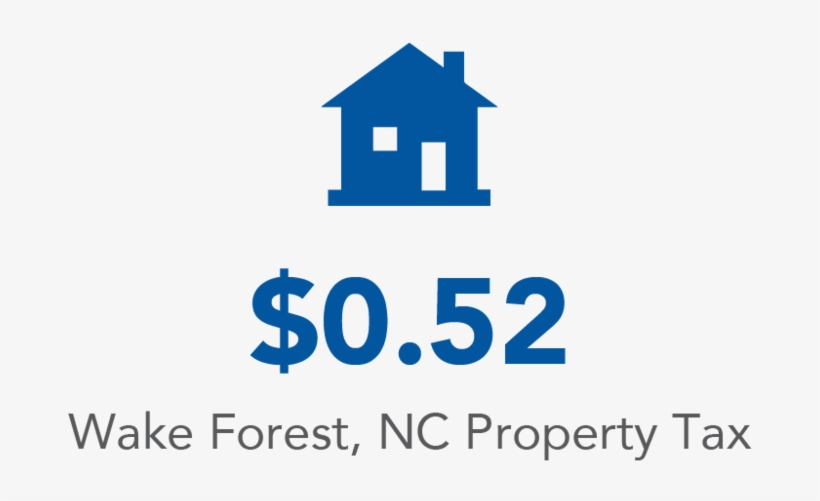 Wfnc-propertytax - Total Wireless Unlimited Talk Text Plus 20gb Shared ...