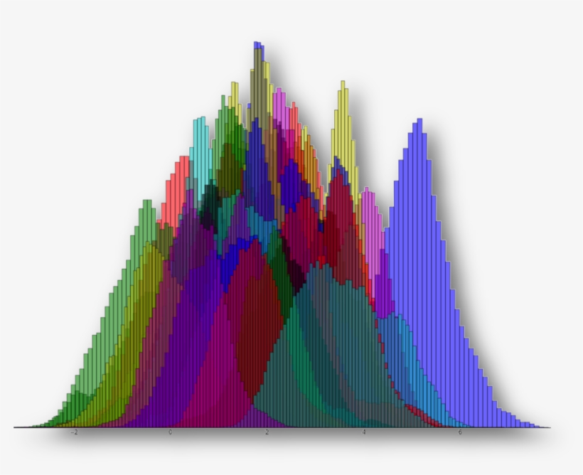 Predicting The Outcome Of March Madness - Data Science - 997x806 PNG ...