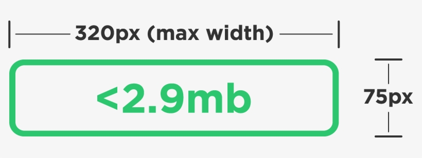 Design Brief Graphics Size Guide Visuals By - Design Brief - 787x228 ...