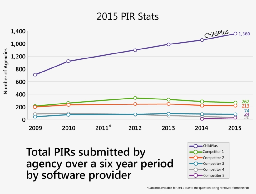 One-day Agenda - Plot - 1368x936 PNG Download - PNGkit