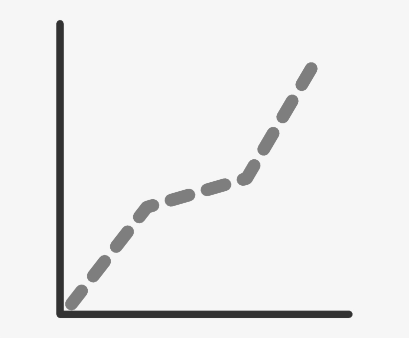 Linear Graph Clipart - 594x597 PNG Download - PNGkit