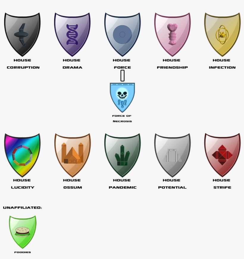 Download Transparent Chat Shields Chart - Emblem - PNGkit