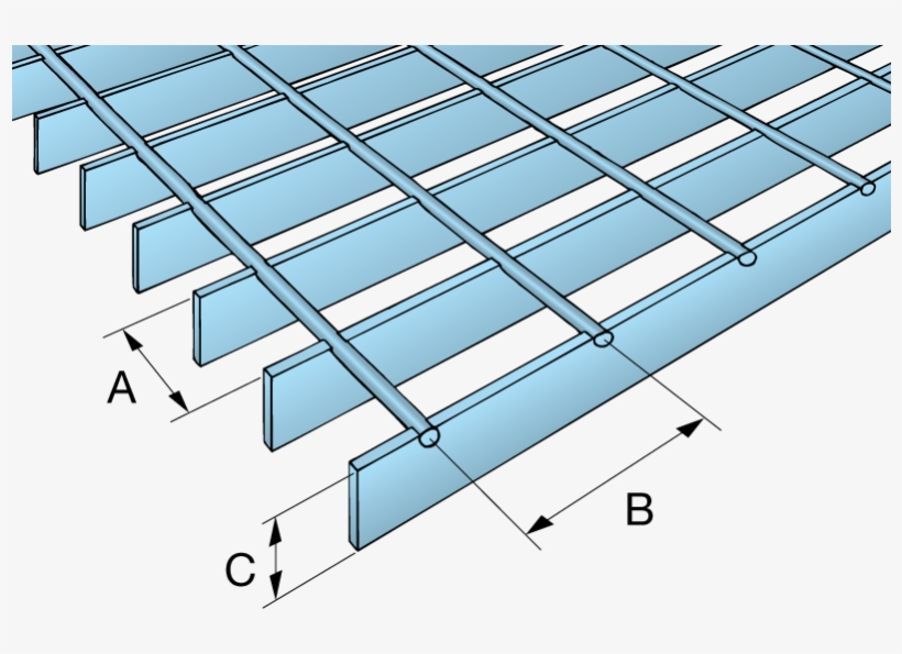 Download Transparent Rusted Metal Grate Floor Png - Open Mesh Flooring ...