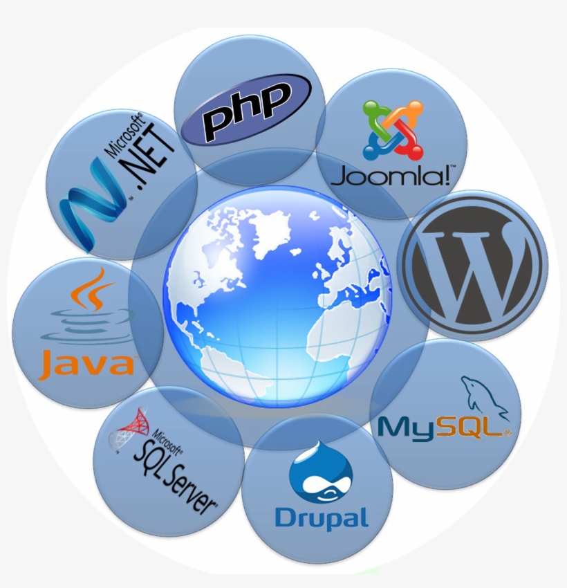 Web Technologies - 1101x1088 PNG Download - PNGkit