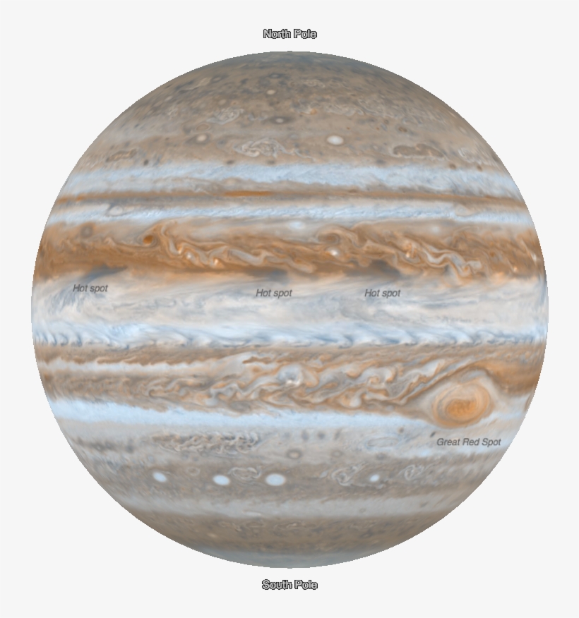Jupiter Formed About - Jupiter And Saturn Png - 813x813 PNG Download ...