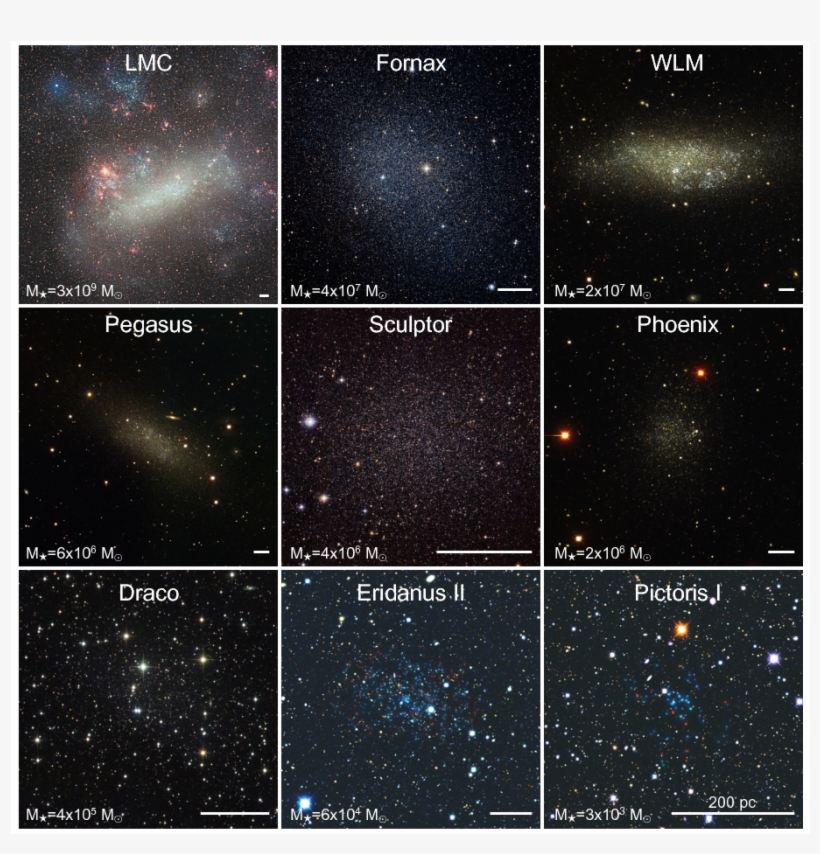 Show More Plots Lambda Cdm Model 1024x1024 Png Download Pngkit
