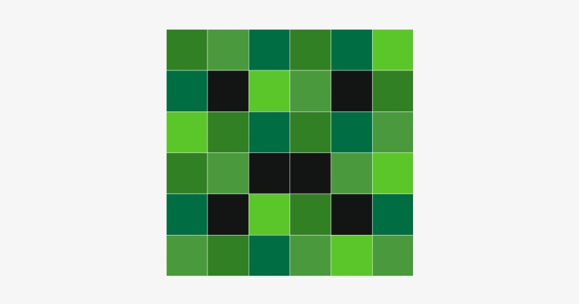 Simple Creeper Face - Ceramic - 350x450 PNG Download - PNGkit