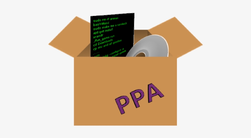 How To Set Use Ppa Box Icon Clipart - 600x450 PNG Download - PNGkit