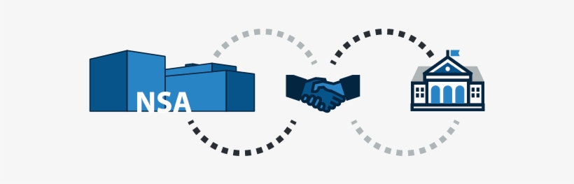 Nsa Partners With Schools - Vector Graphics - 575x310 PNG Download - PNGkit