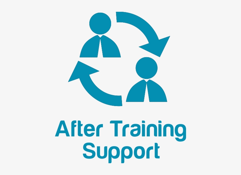 After Training Support Icon - Training And Support Icon - 446x514 PNG ...