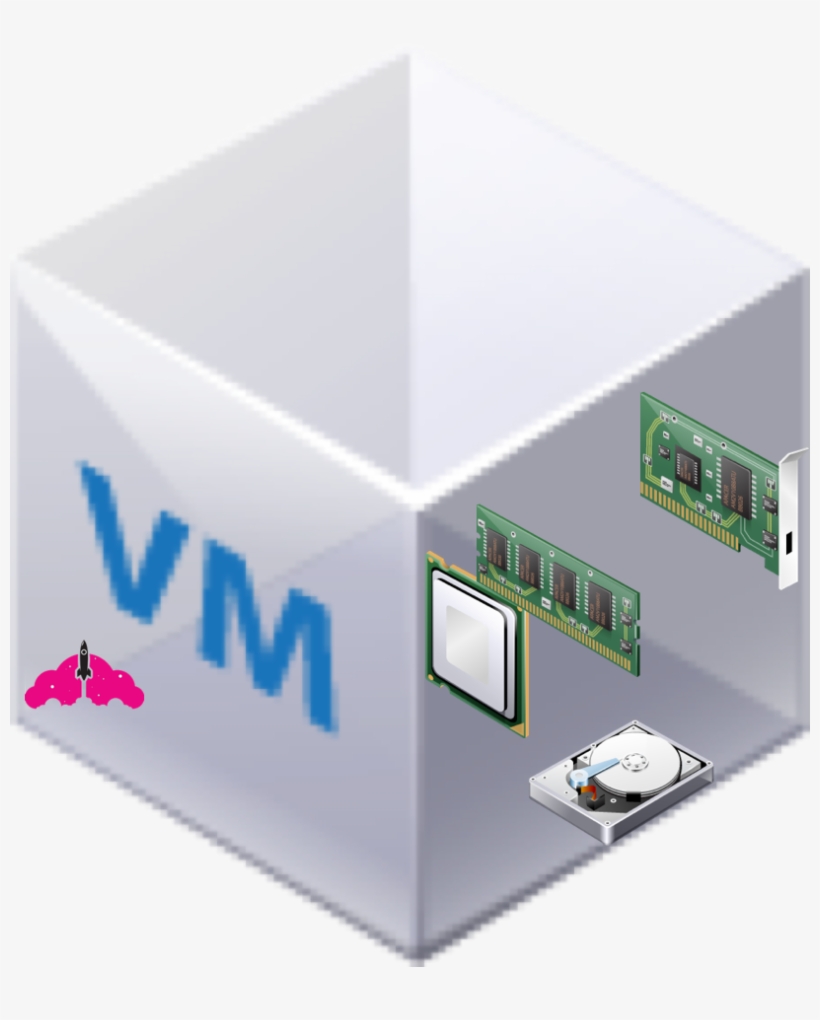 What Is Vmware Virtual Machine - Virtual Machine - 811x940 PNG Download ...