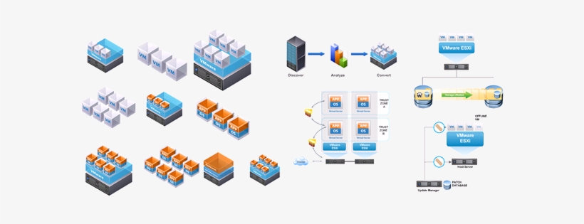 Vm1 - Visio Vmware Stencils - 603x247 PNG Download - PNGkit