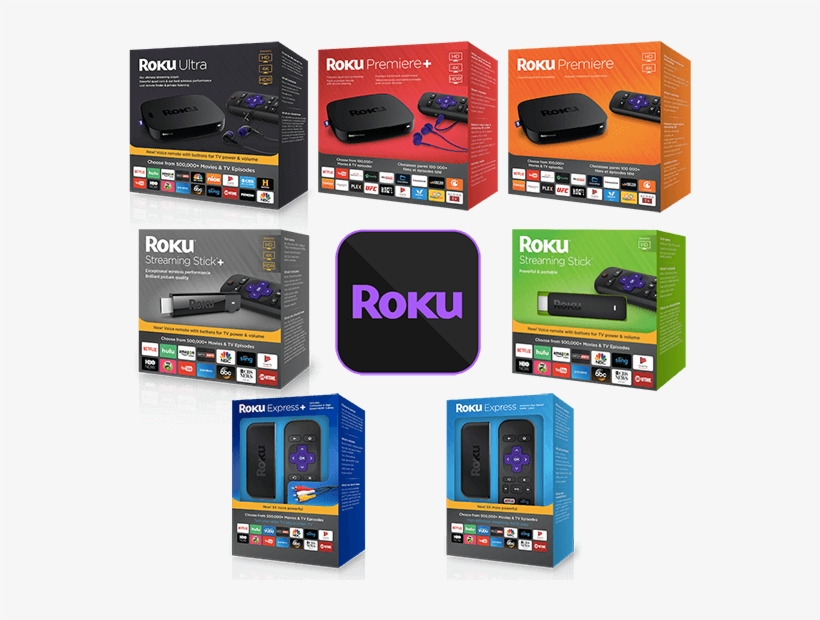 Enter Current Payment Information For Roku Link Code - Roku Ultra ...