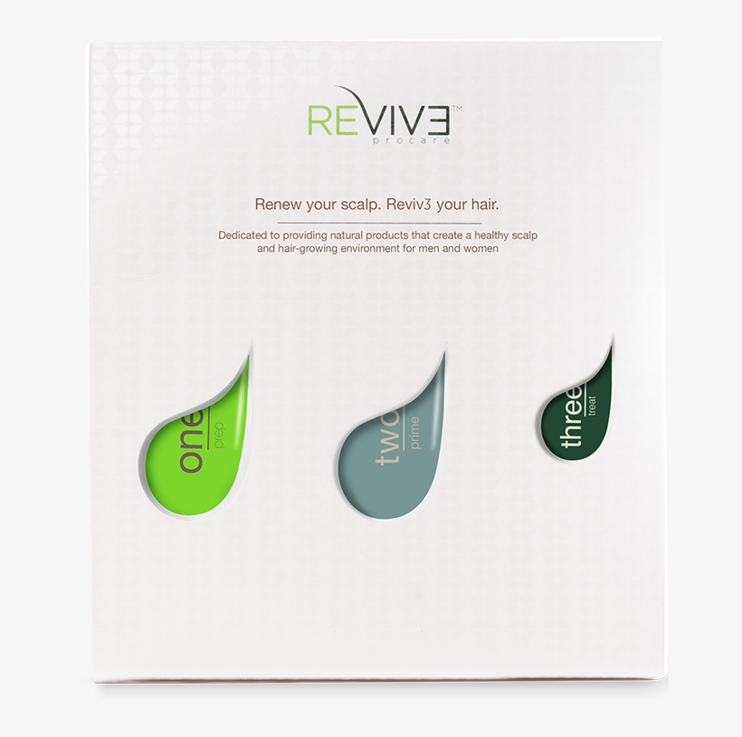Revive Pro Care - 768x864 PNG Download - PNGkit