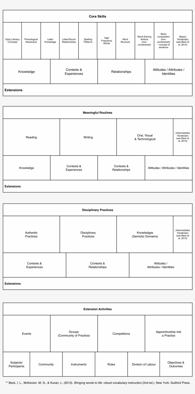 Guide-teaching - Number - 1000x1983 PNG Download - PNGkit