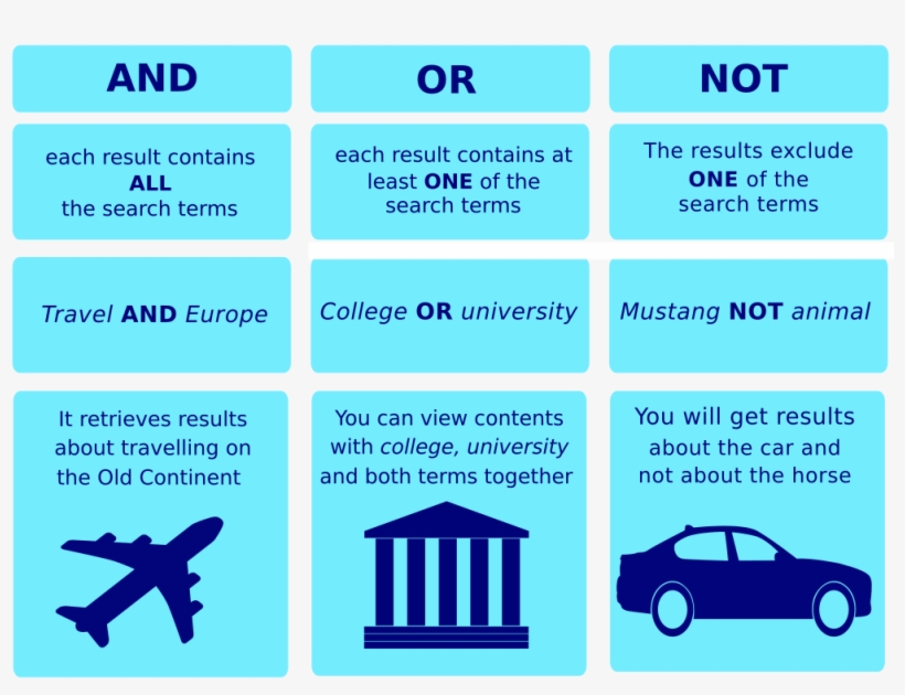 Download Transparent You Can Use Inverted Commas - Search Engine - PNGkit