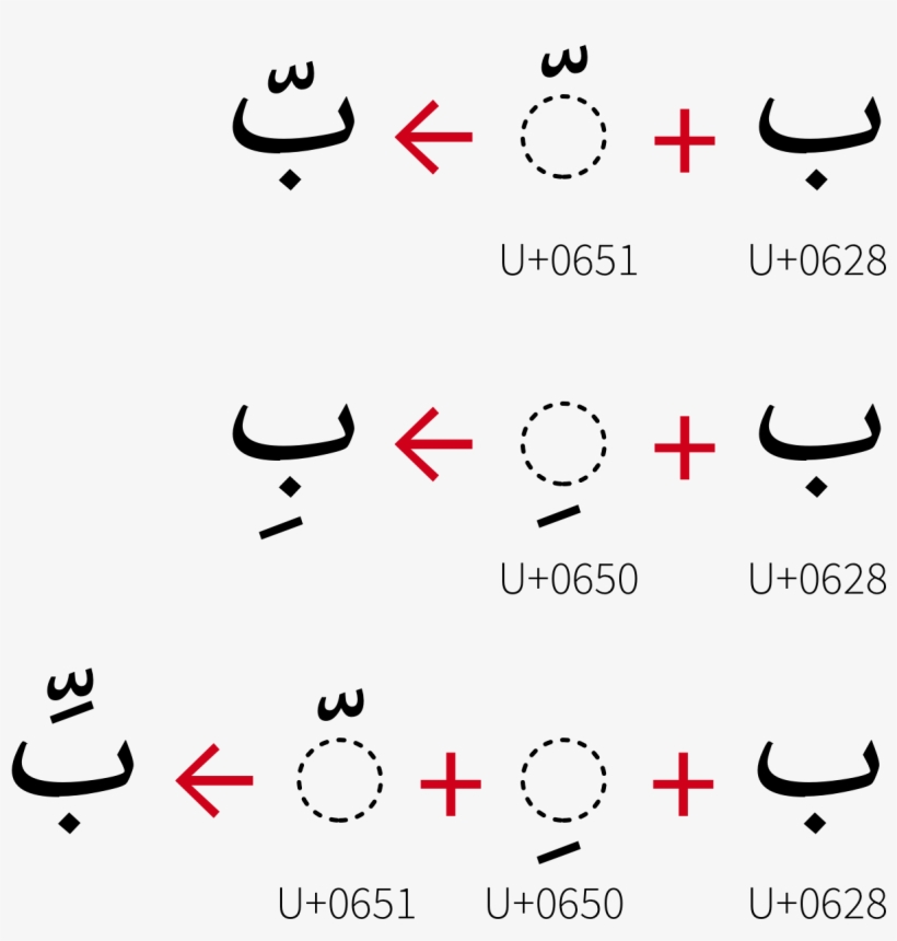 Arabic Script Wikipedia