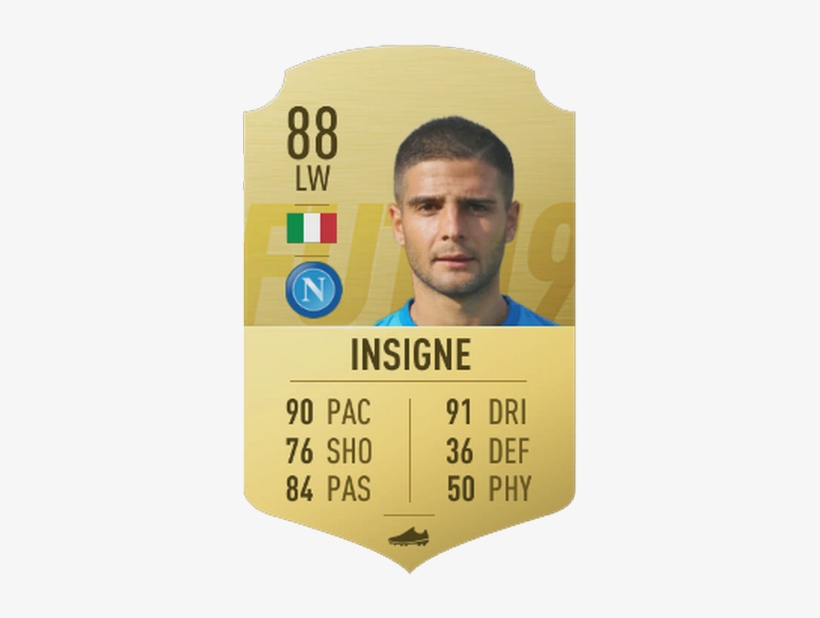 Download Transparent Fifa 19 Player Ratings 40-31 - Giocatore Piu ...