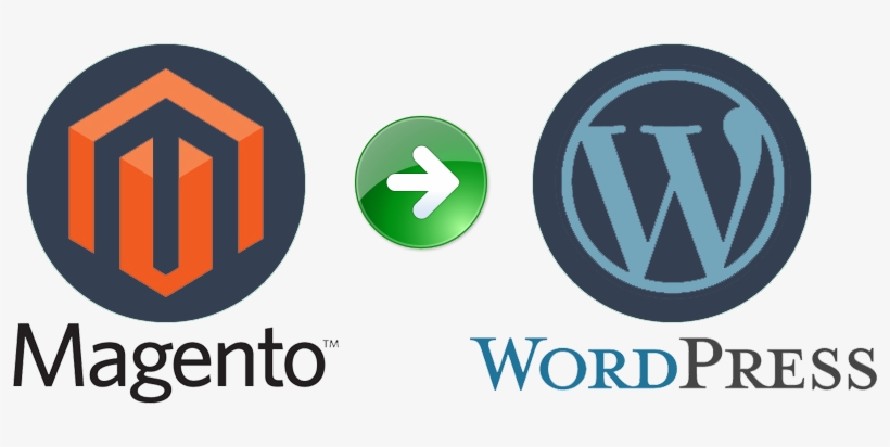 Migrate From Magento To Wordpress Wordpress The Complete Beginners