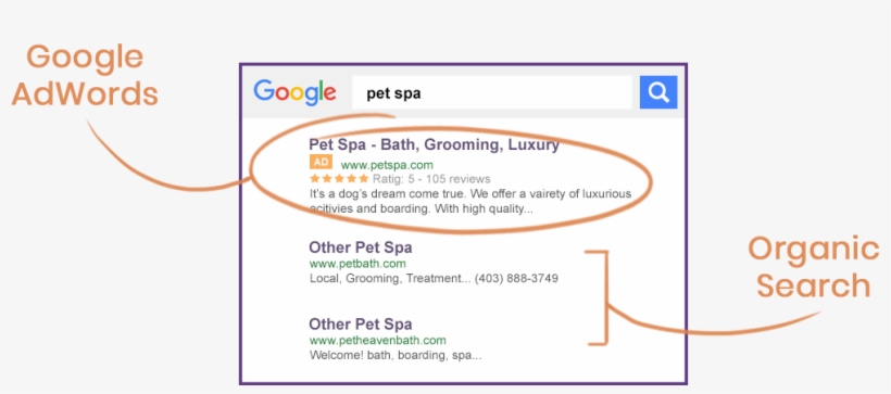 Download Transparent Today, Lets Look At The Google Search Engine ...