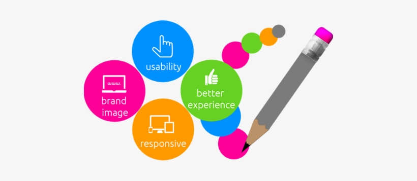 Responsive Website Design, Logo Brand Design And Graphic - Logo Web ...