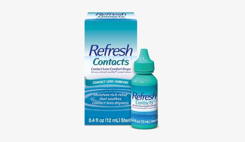Contact Lens Comfort Drops - Refresh For Contacts - 307x398 PNG ...