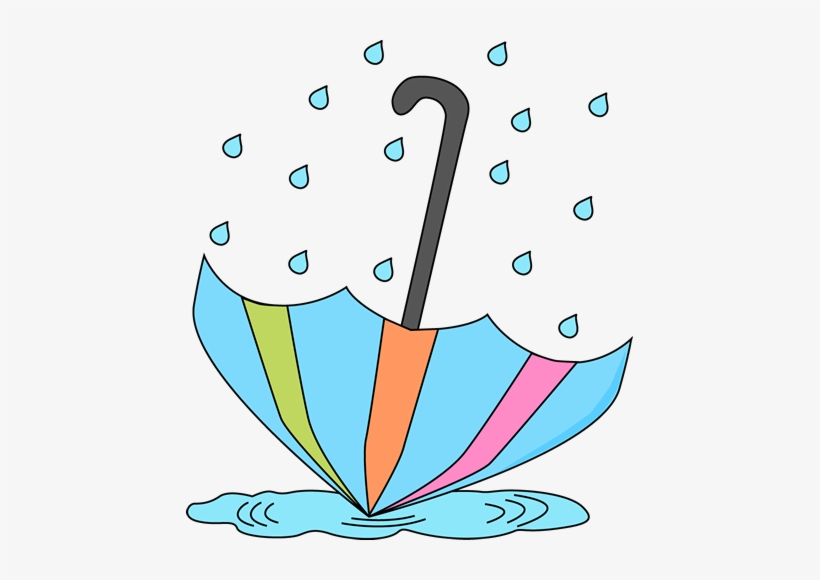 Umbrella Raindrops Clipart