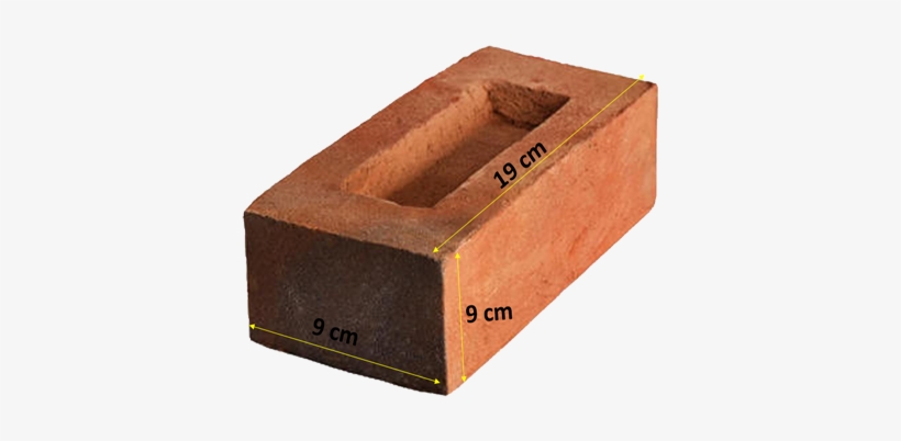 Lego Brick Dimensions Inches