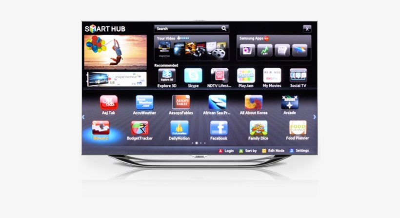 Samsung Launches Inches Led - Smart Tv Led Png - 496x367 PNG Download ...